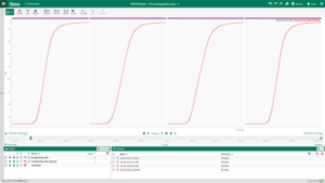 How Seeq software can help predict chromatography column failure ...
