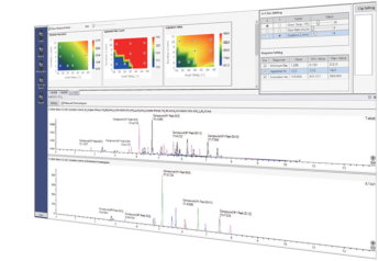 Shimadzu launches high-performance liquid chromatography software