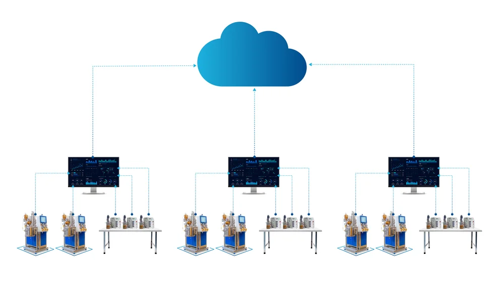Moving toward the autonomous lab and what’s possible now